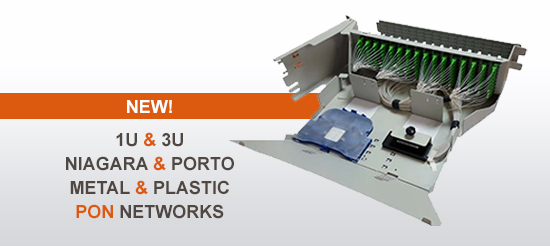 FTTH FOLAN Splitter Patch panels