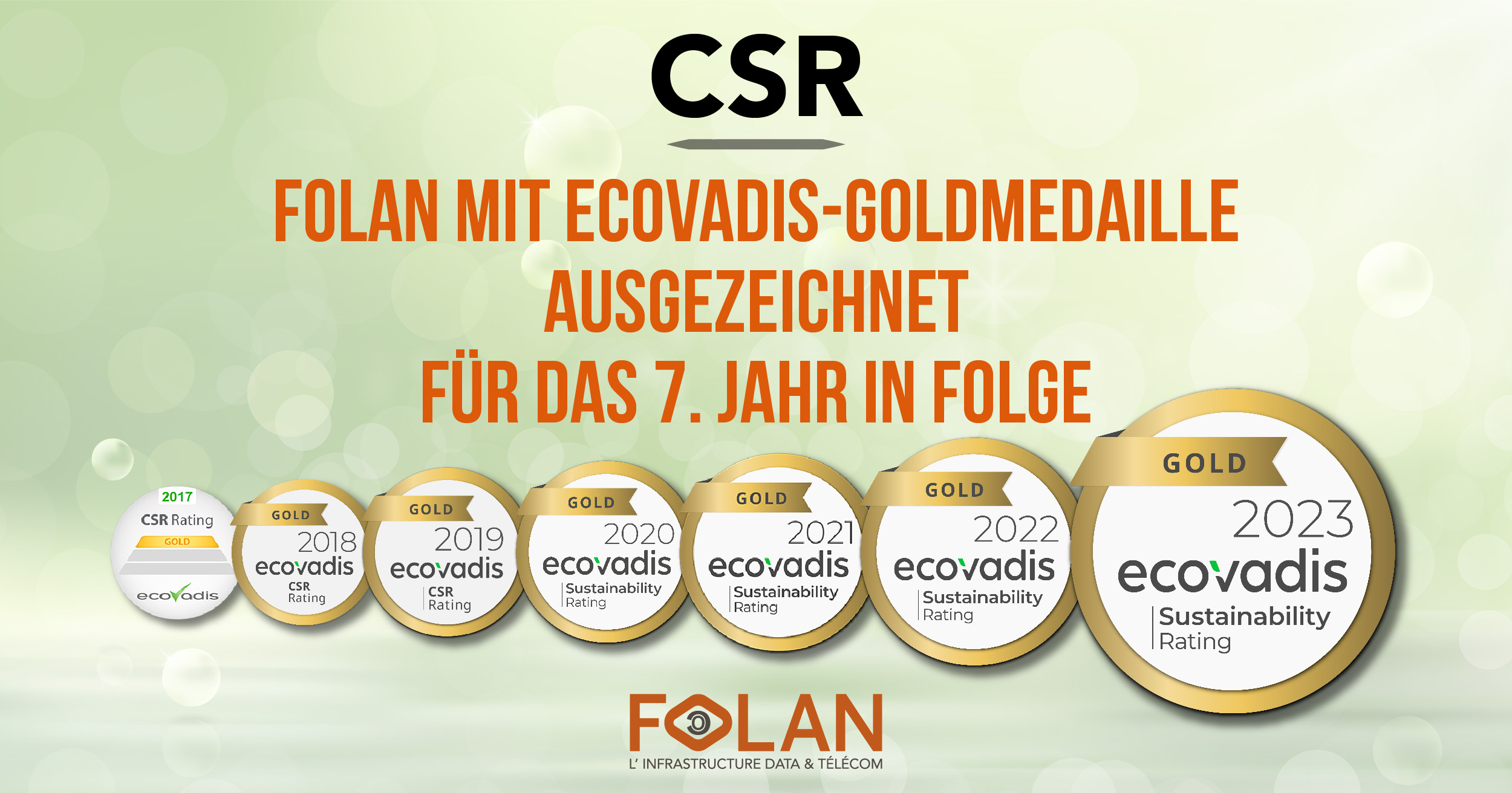 FOLAN erhält zum siebten Mal in Folge die EcoVadis Goldmedaille - FOLAN
