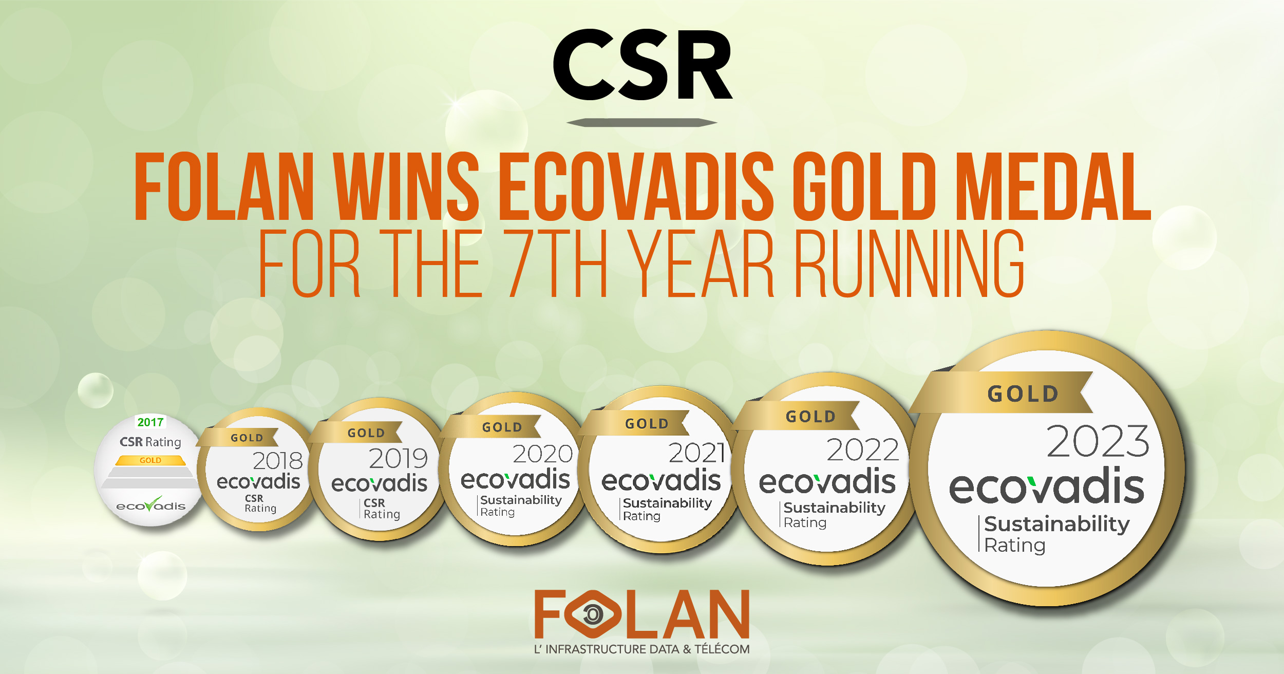 FOLAN wins EcoVadis Gold Award for the 7th year running - FOLAN