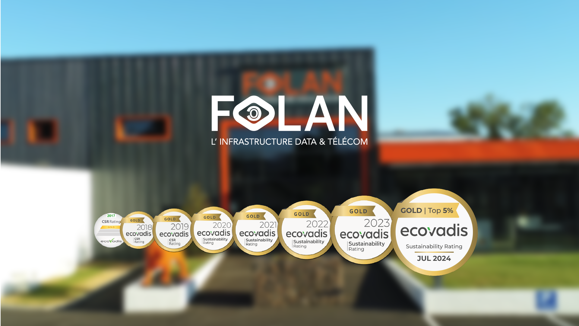 La Médaille d'Or EcoVadis de Folan - FOLAN
