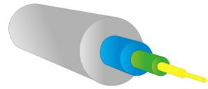 Les câbles fibre optique et leur structure - FOLAN
